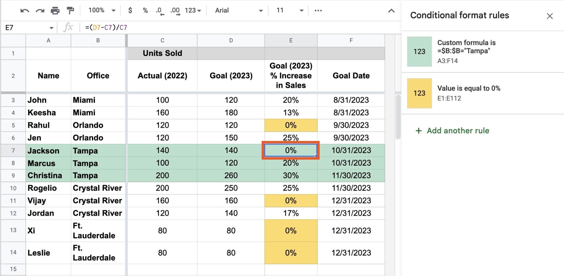 How to Use Conditional Formatting in Google Sheets: A Beginner's Guide - Find the Best AI Tools ...