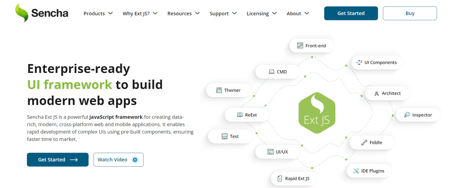 15 Best JavaScript Frameworks to Try in 2025