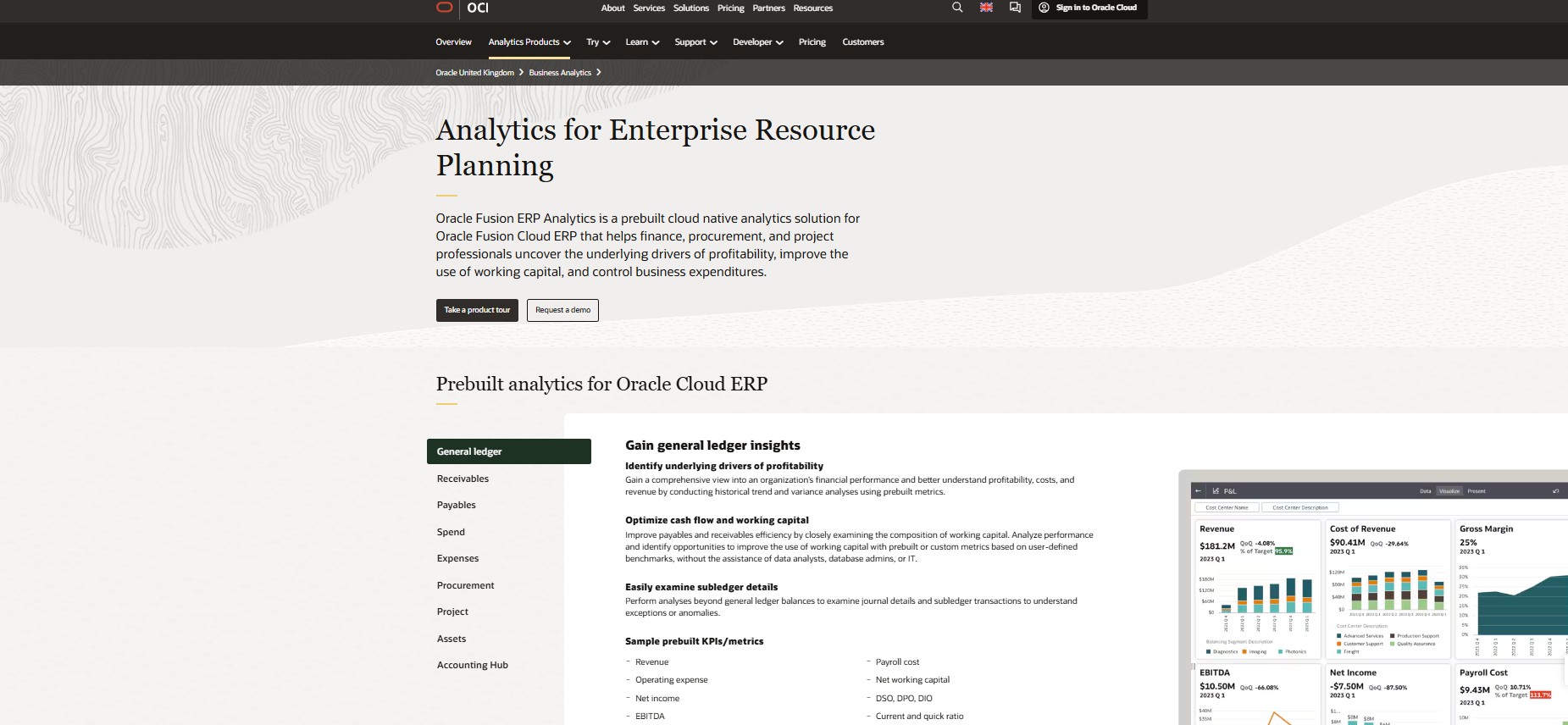 Fusion ERP Analytics - Find the Best AI Tools and Apps, Including ChatGPT GPT's