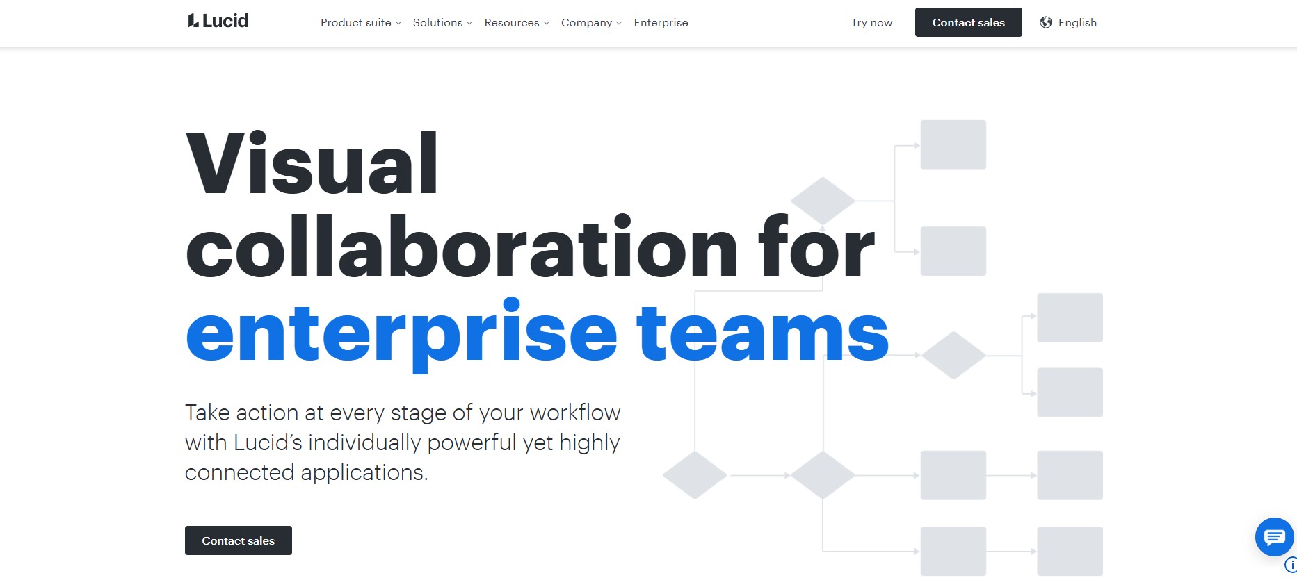 Lucid Visual Collaboration Suite - Find the Best AI Tools and Apps ...