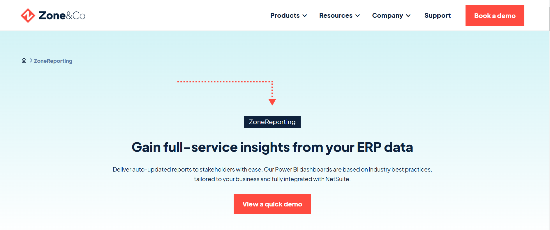 ZoneReporting - Find the Best AI Tools and Apps, Including ChatGPT GPT's